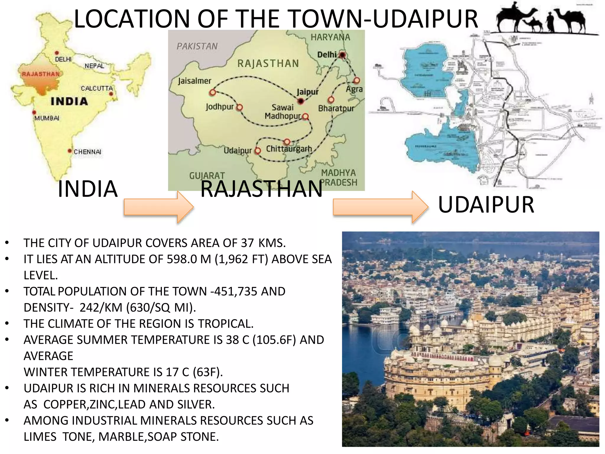 Udaipur city - Rajasthan, India | PPTX