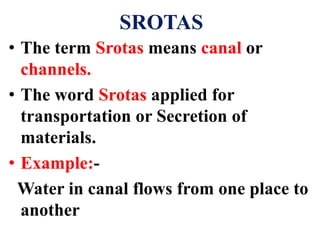 Udakvaha srotas dr Sujit kumar MD | PPTX