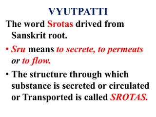 Udakvaha srotas dr Sujit kumar MD | PPTX