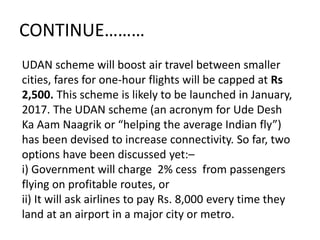 Udan ude desh ka aam naagrik | PPTX