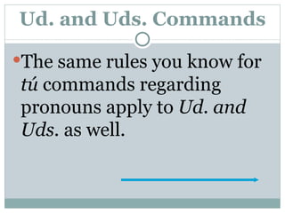 Udand Udscommands | PPT