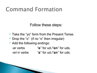 Udand udscommands | PPT