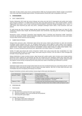 Udara | PDF