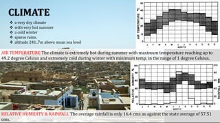 JAISALMER PLANNING | PPTX