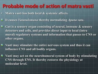 Udavarta, dysmenorrhoea | PPTX