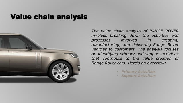 Value chain analysis of RANGE ROVER .pptx