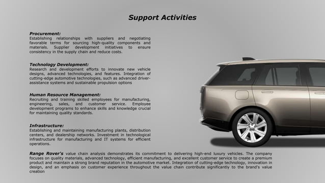 Value chain analysis of RANGE ROVER .pptx