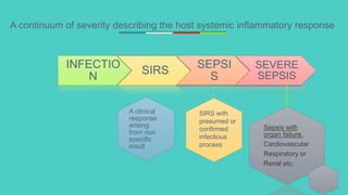 sepsis | PPTX