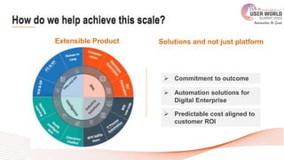Enabling Customers to Take Automation at Scale | PPT