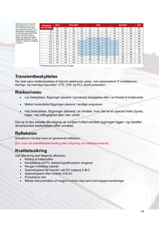 Udbudsskabelon solcelleanlæg danske kommuner | DOCX