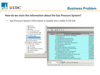 Managing Gas Pressure Systems in ArcGIS | PDF