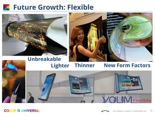 Udc 2018 ir presentation_august | PDF