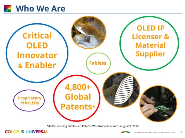 Udc 2018 ir presentation_august | PDF