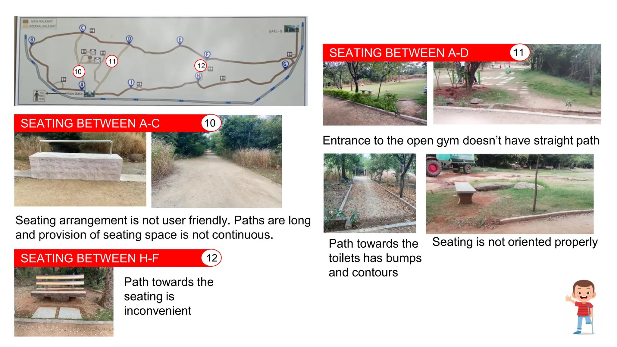 Universal design - KBR Park case study project | PDF