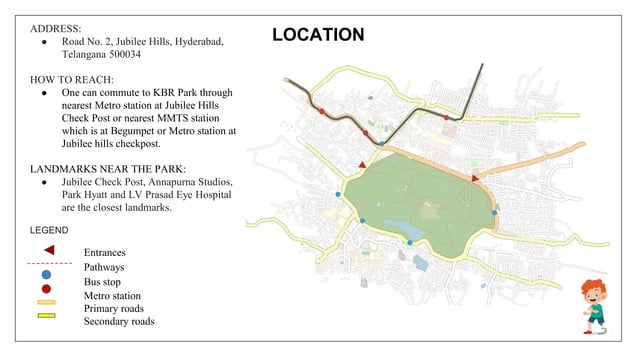 Universal design - KBR Park case study project | PPT