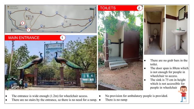 Universal design - KBR Park case study project | PPT