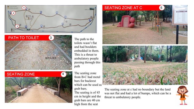 Universal design - KBR Park case study project | PPT