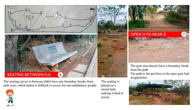 Universal design - KBR Park case study project | PDF