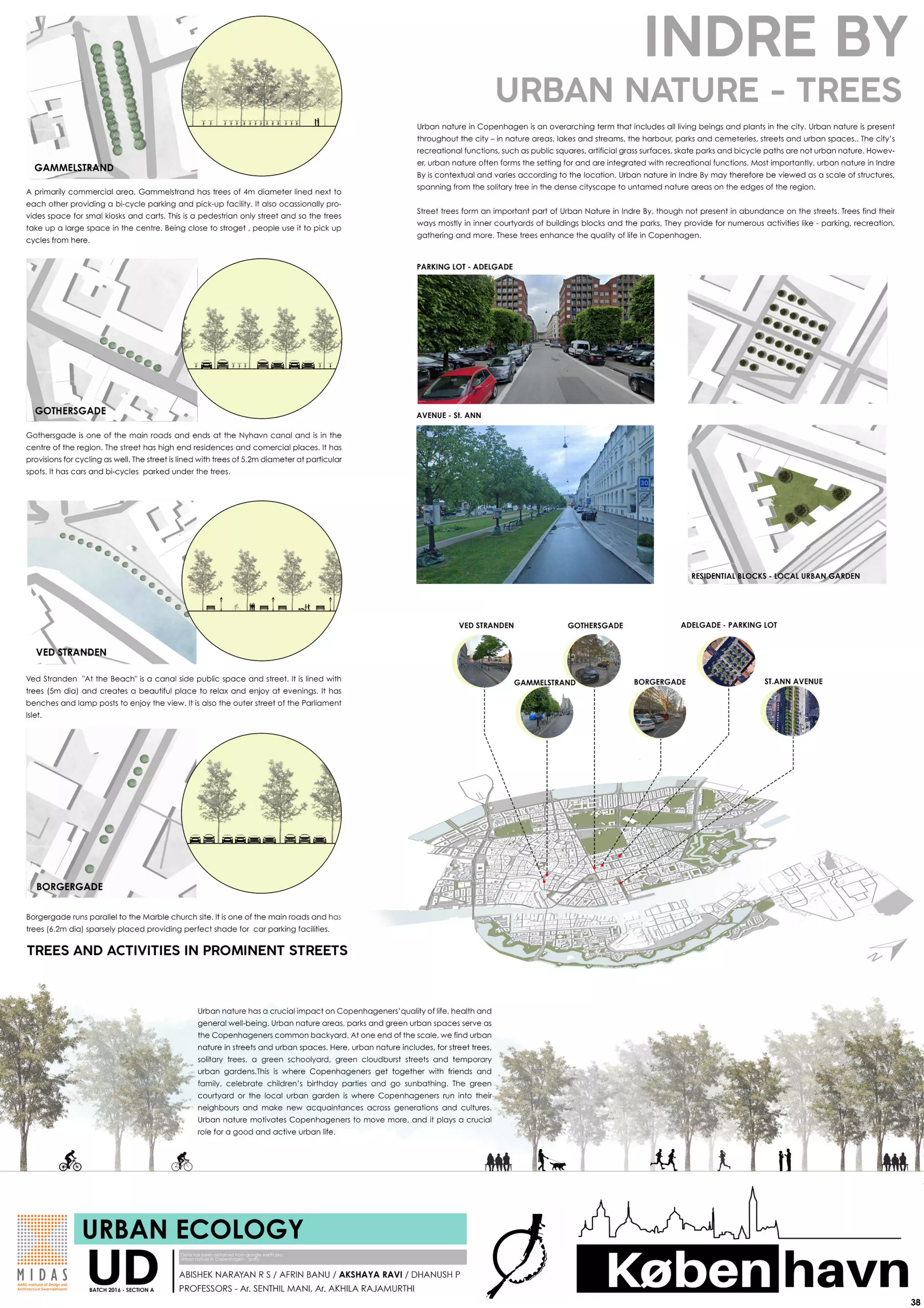 COMPREHENSIVE URBAN STUDY ON INDRE BY, COPENHAGEN | PDF