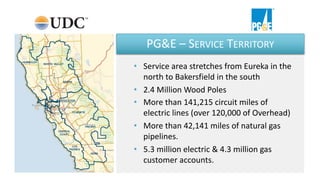 GIS to Schematics - The Data Exchange | PDF