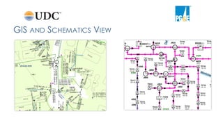 GIS to Schematics - The Data Exchange | PDF