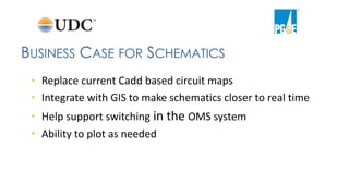 GIS to Schematics - The Data Exchange | PDF