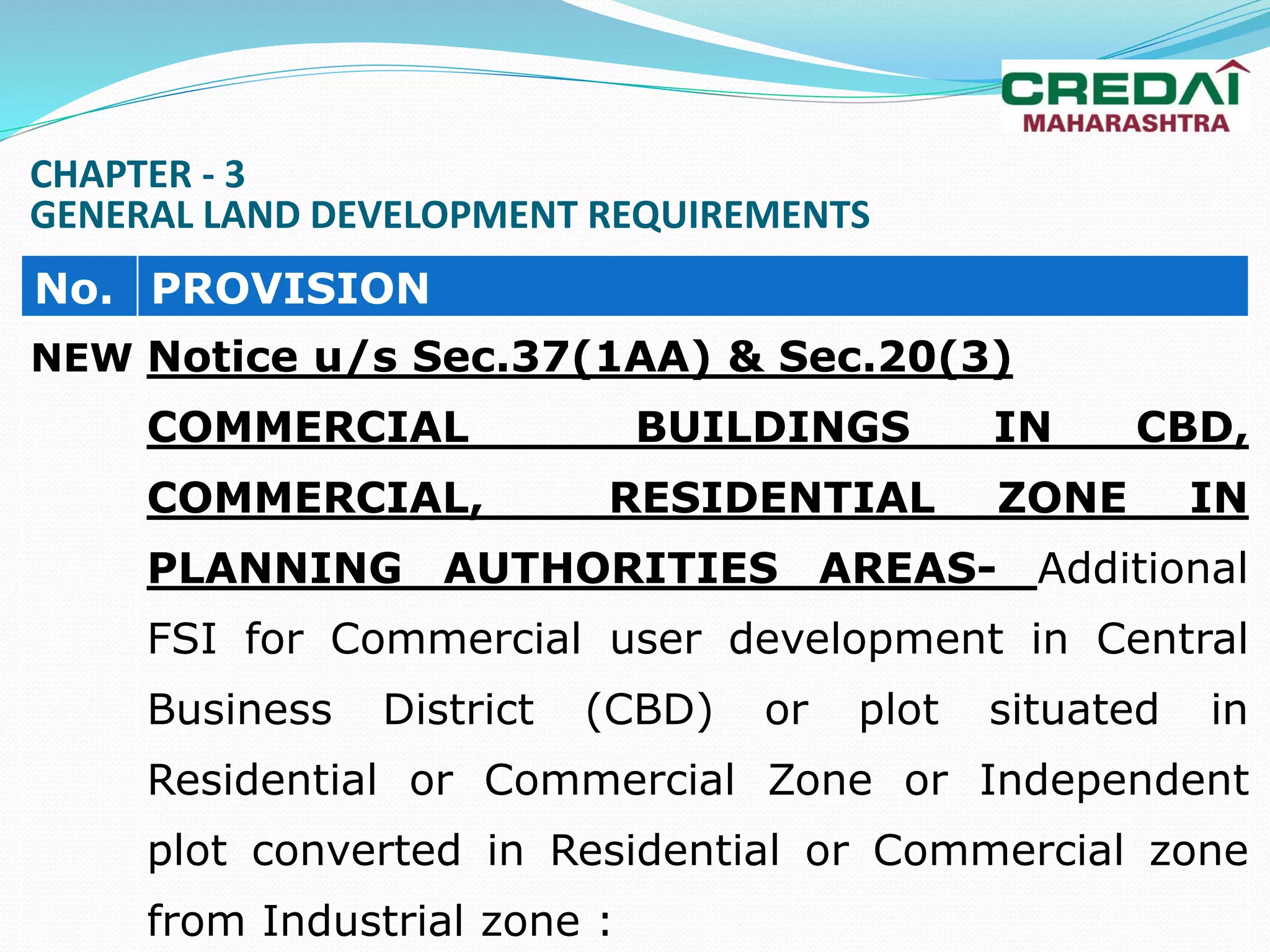 Udcpr Maharashtra | PPTX