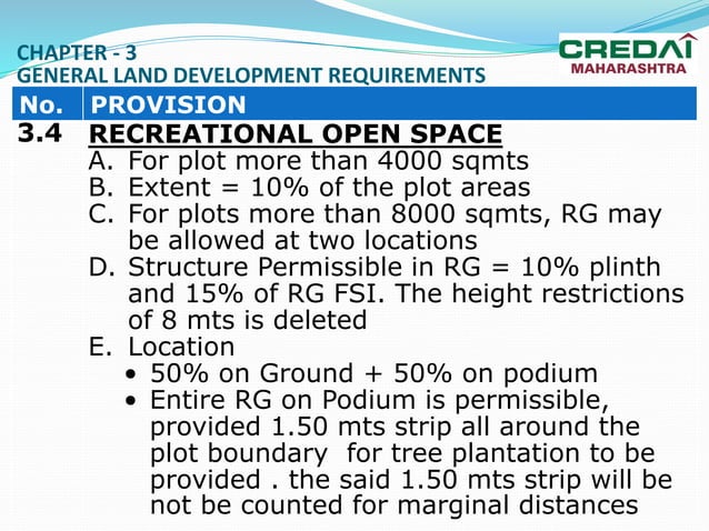 Udcpr Maharashtra | PPTX