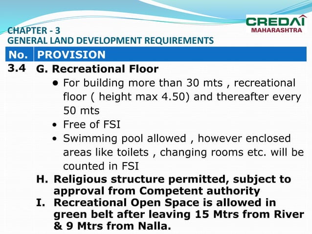 Udcpr Maharashtra | PPTX