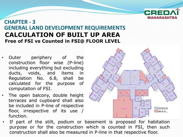 Udcpr Maharashtra | PPTX