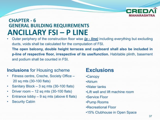 Udcpr Maharashtra | PPTX