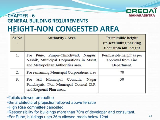 Udcpr Maharashtra | PPTX