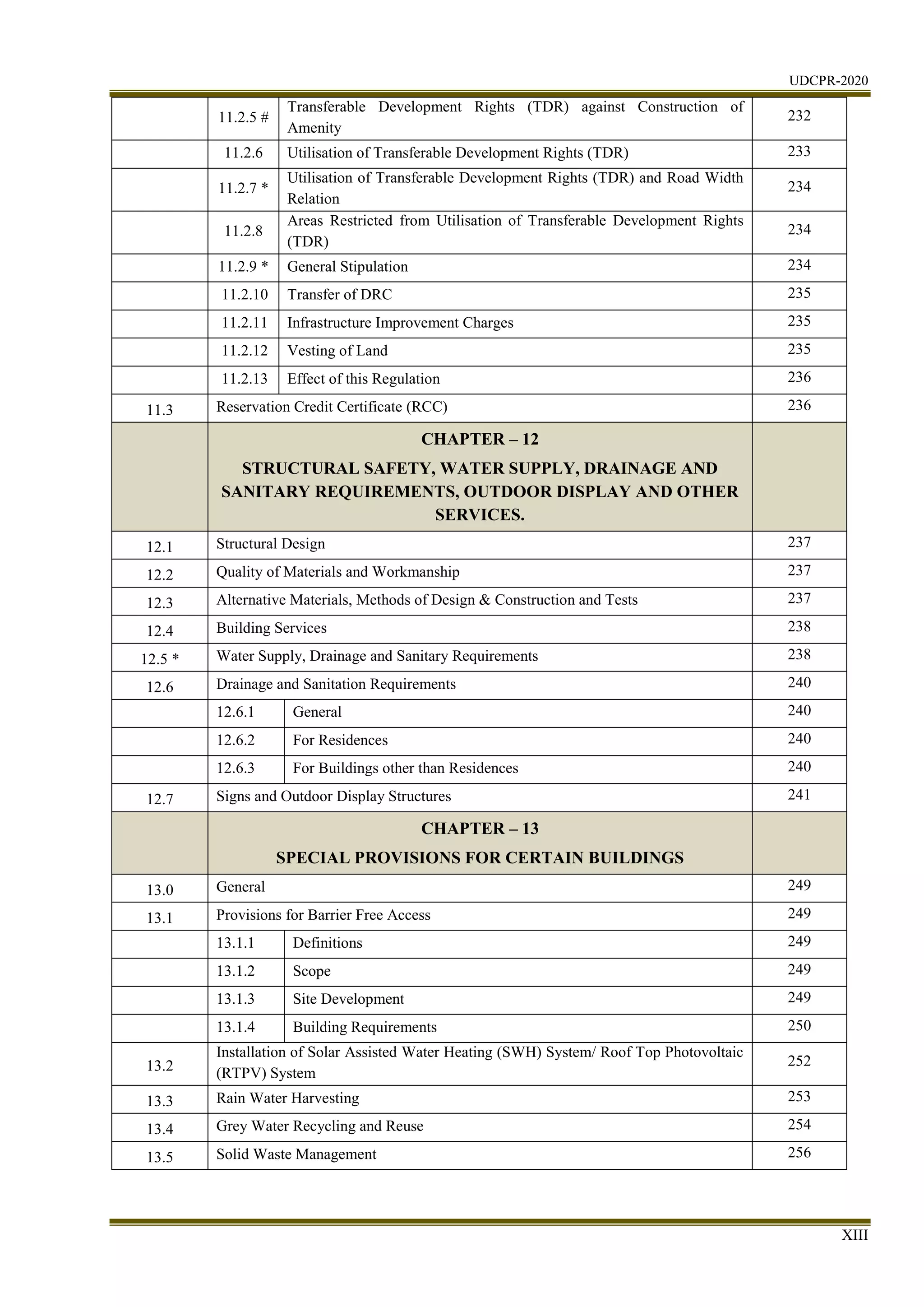 UDCPR Updated 30.01.22.pdf