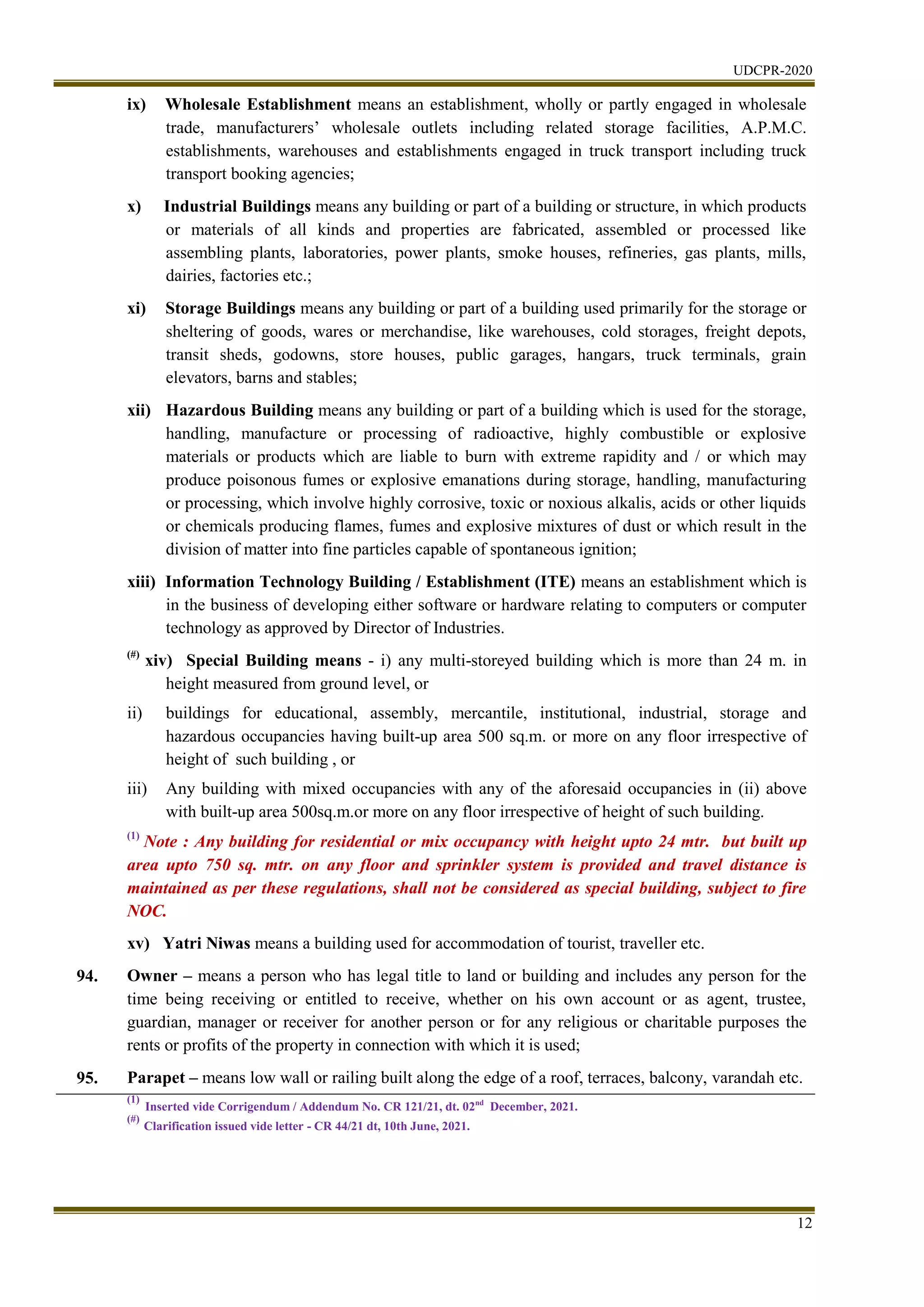 UDCPR Updated 30.01.22.pdf