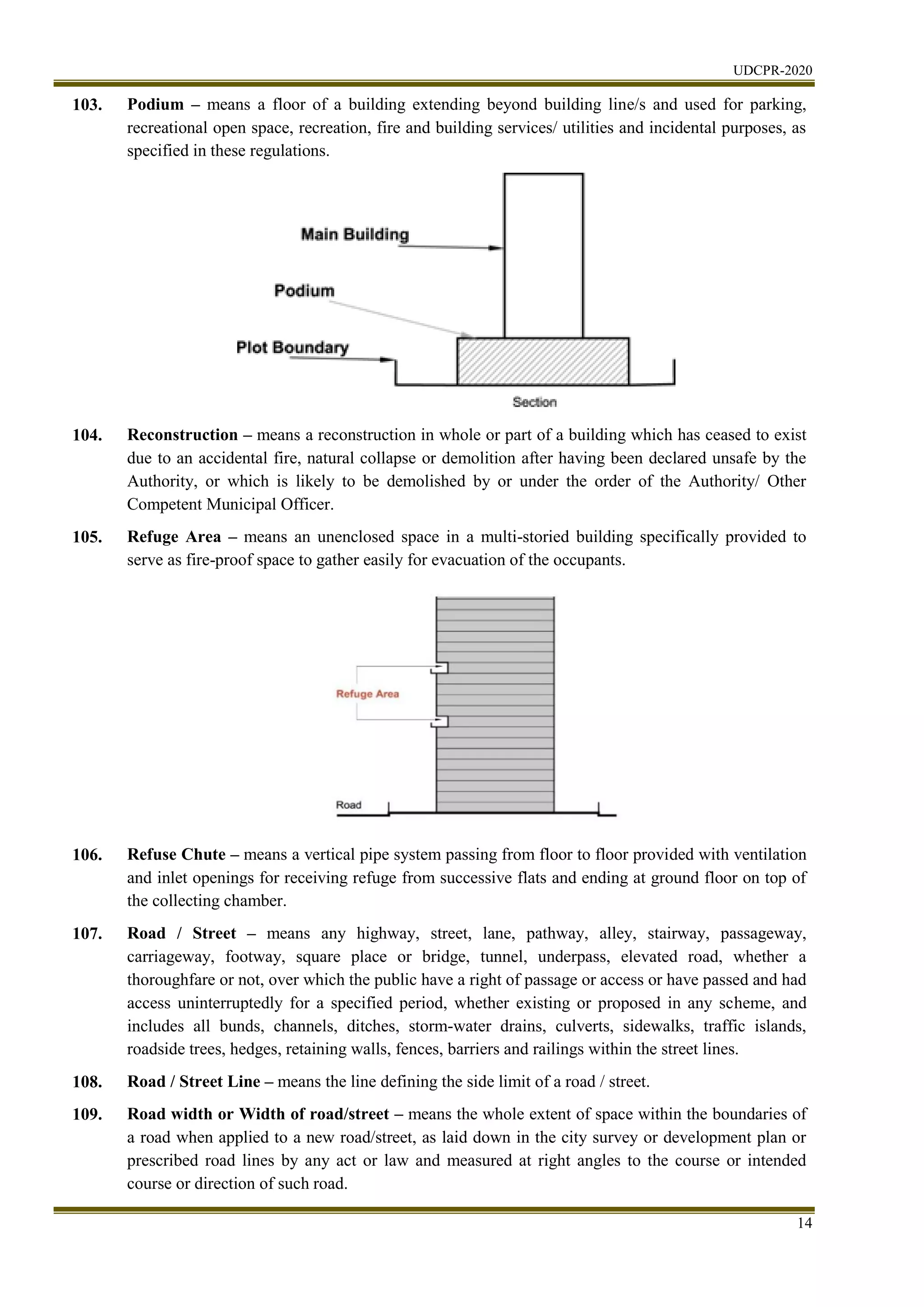 UDCPR Updated 30.01.22.pdf