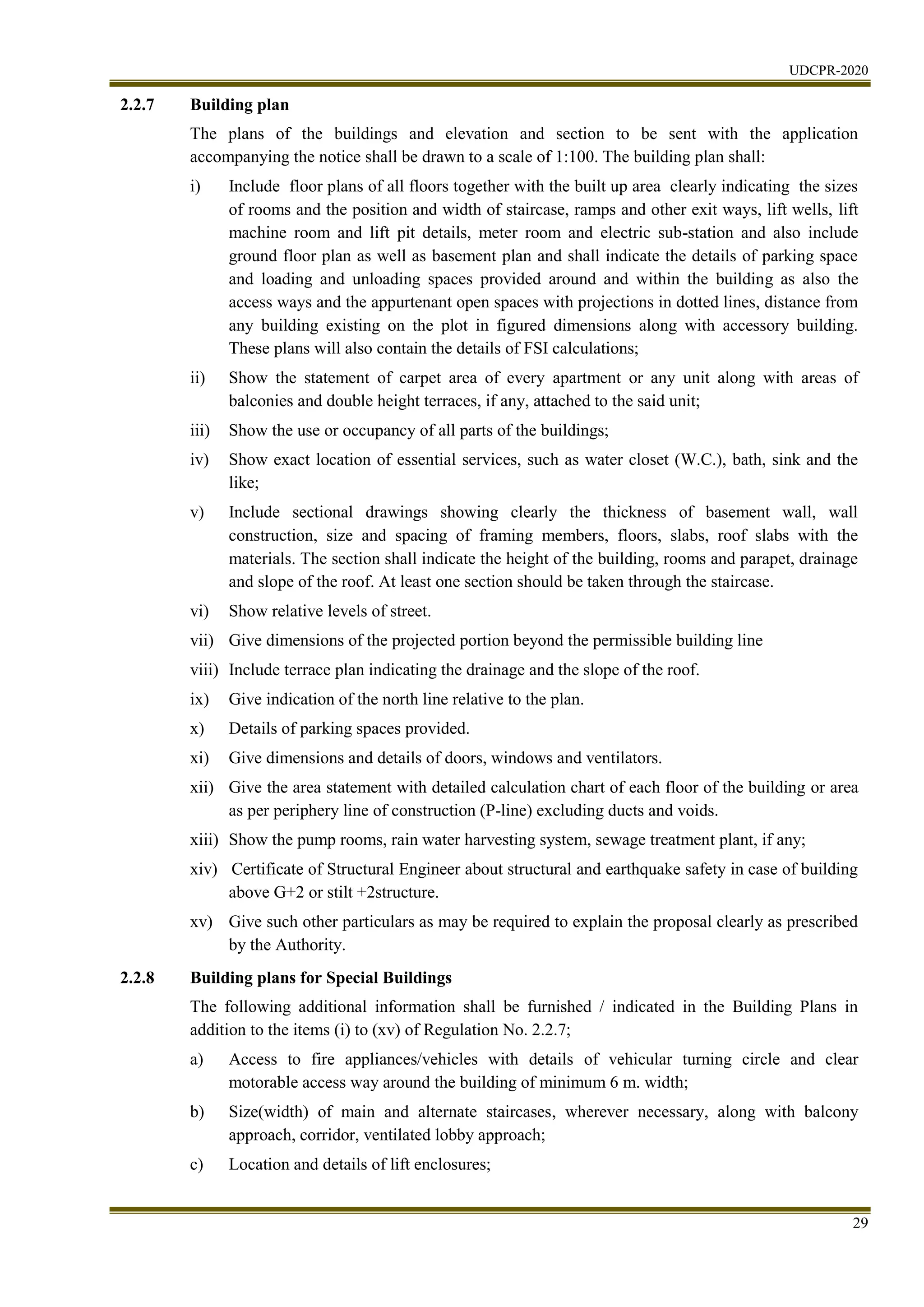 UDCPR Updated 30.01.22.pdf