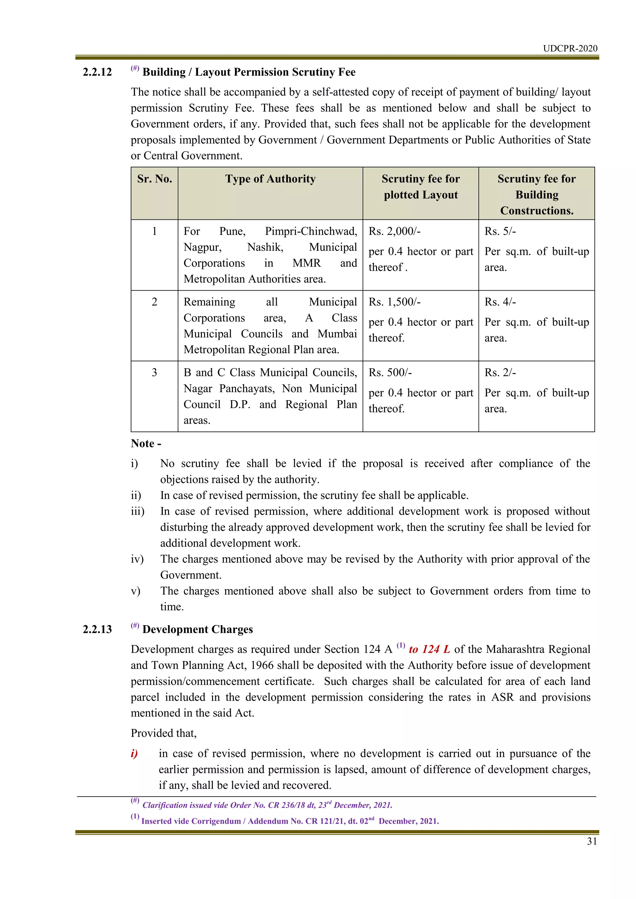 UDCPR Updated 30.01.22.pdf