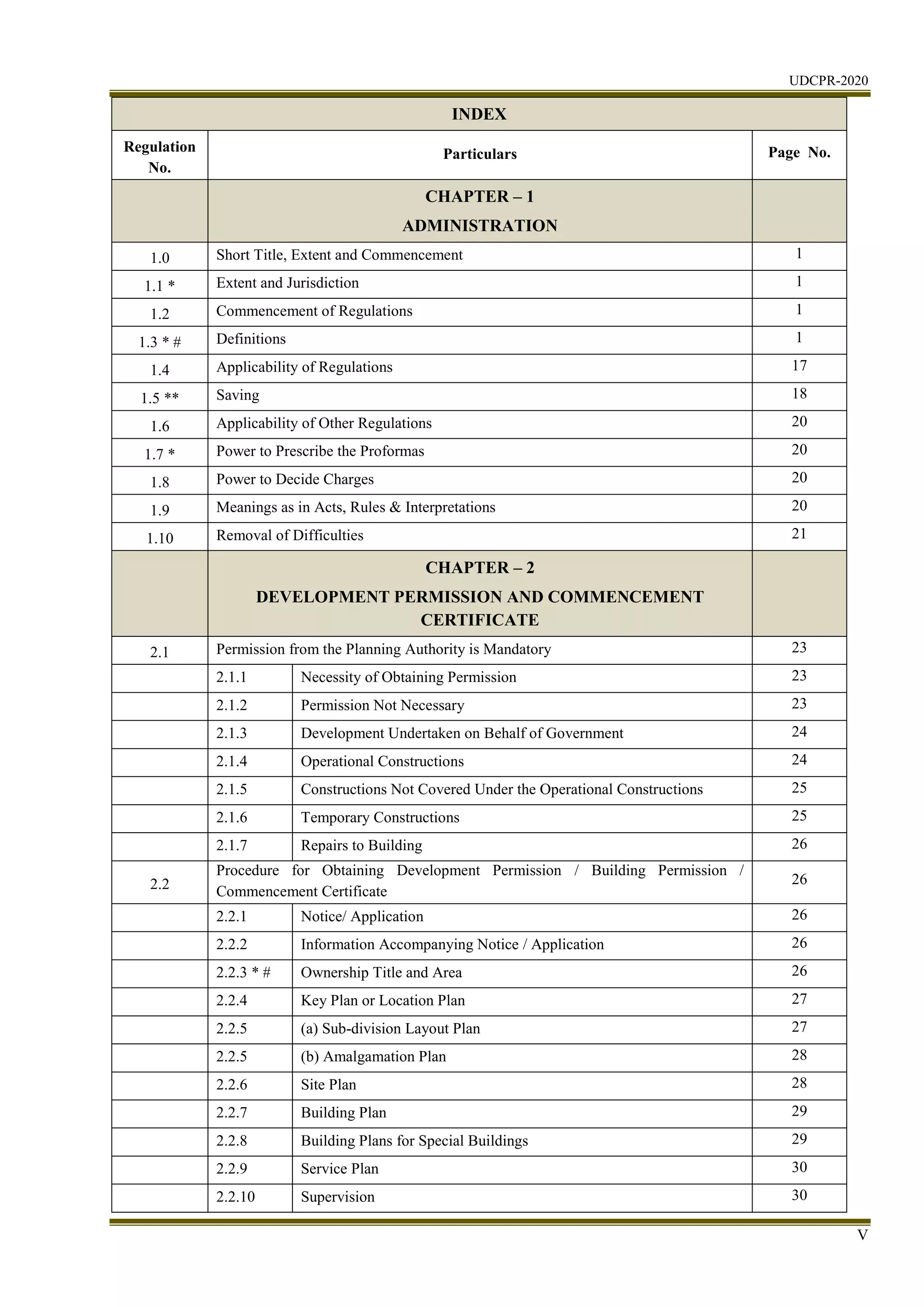 UDCPR Updated 30.01.22.pdf