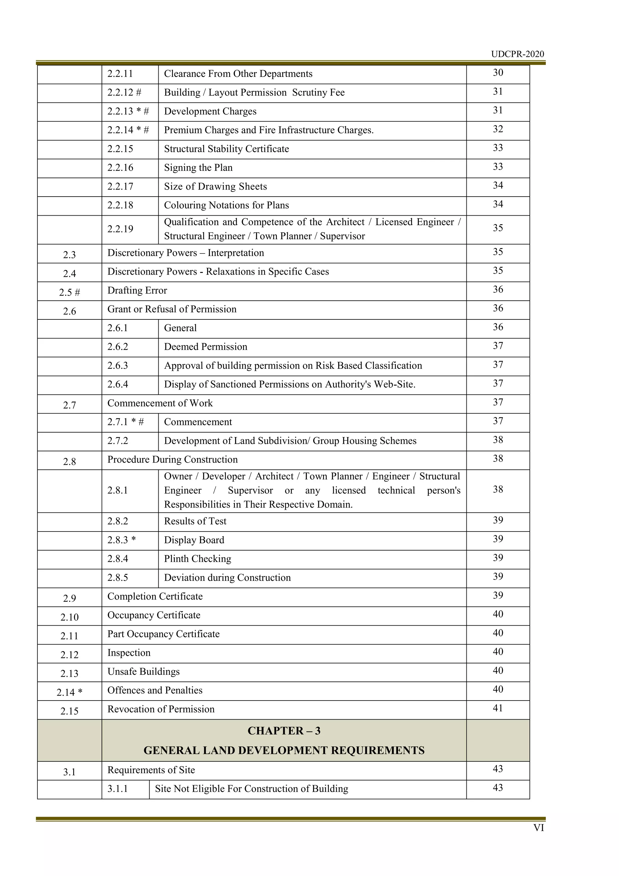 UDCPR Updated 30.01.22.pdf