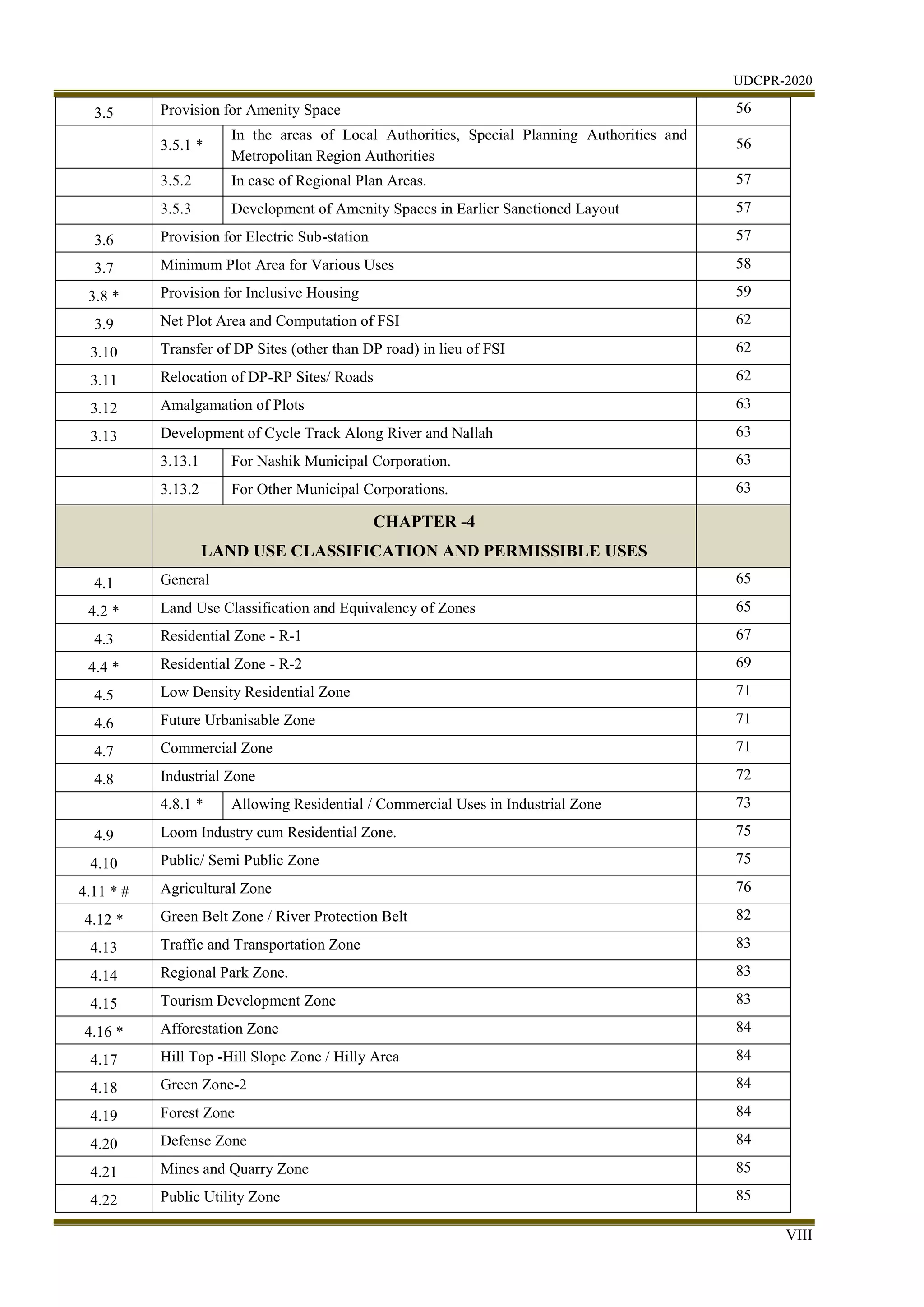 UDCPR Updated 30.01.22.pdf