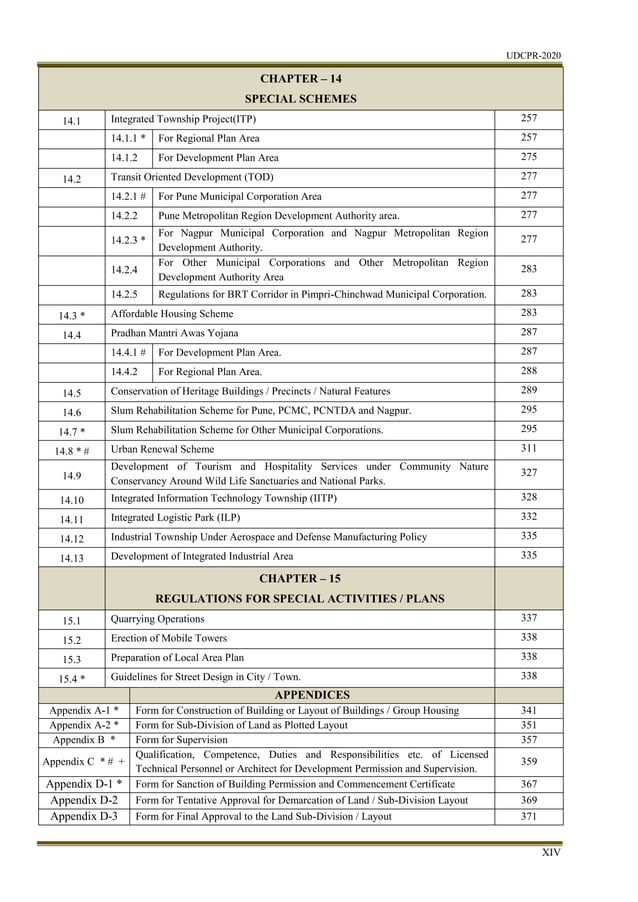 UDCPR Updated 30.01.22.pdf