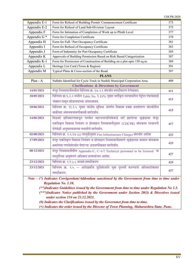 UDCPR Updated 30.01.22.pdf
