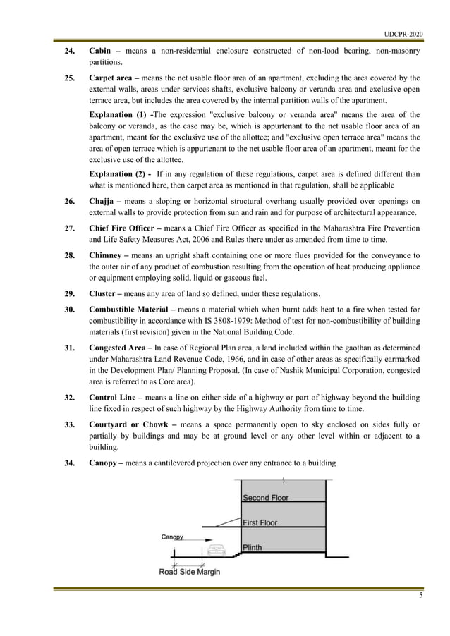 UDCPR Updated 30.01.22.pdf