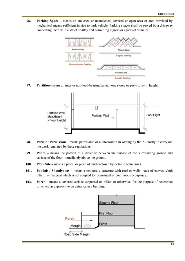 UDCPR Updated 30.01.22.pdf