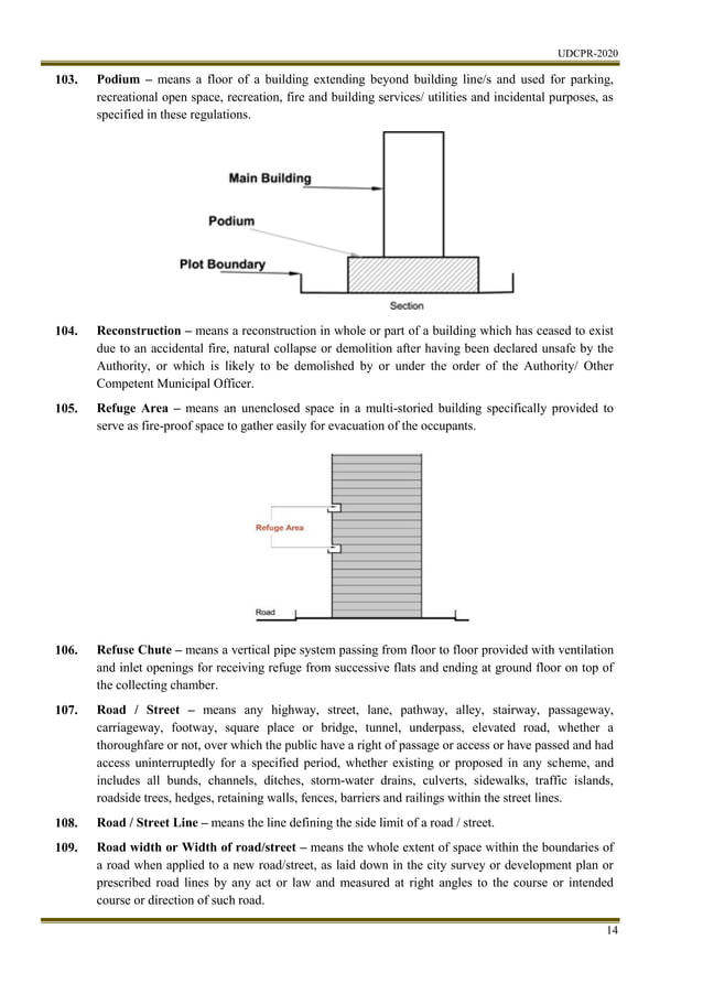 UDCPR Updated 30.01.22.pdf