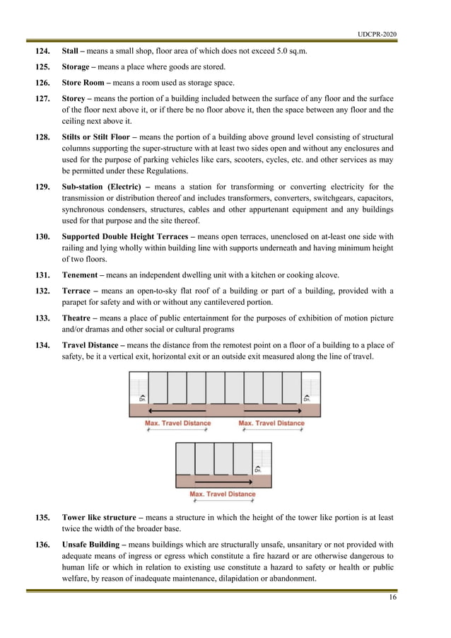 UDCPR Updated 30.01.22.pdf