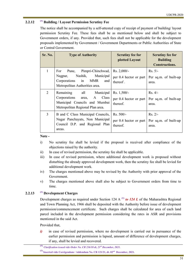 UDCPR Updated 30.01.22.pdf