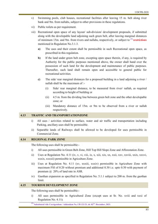 UDCPR Updated 30.01.22.pdf