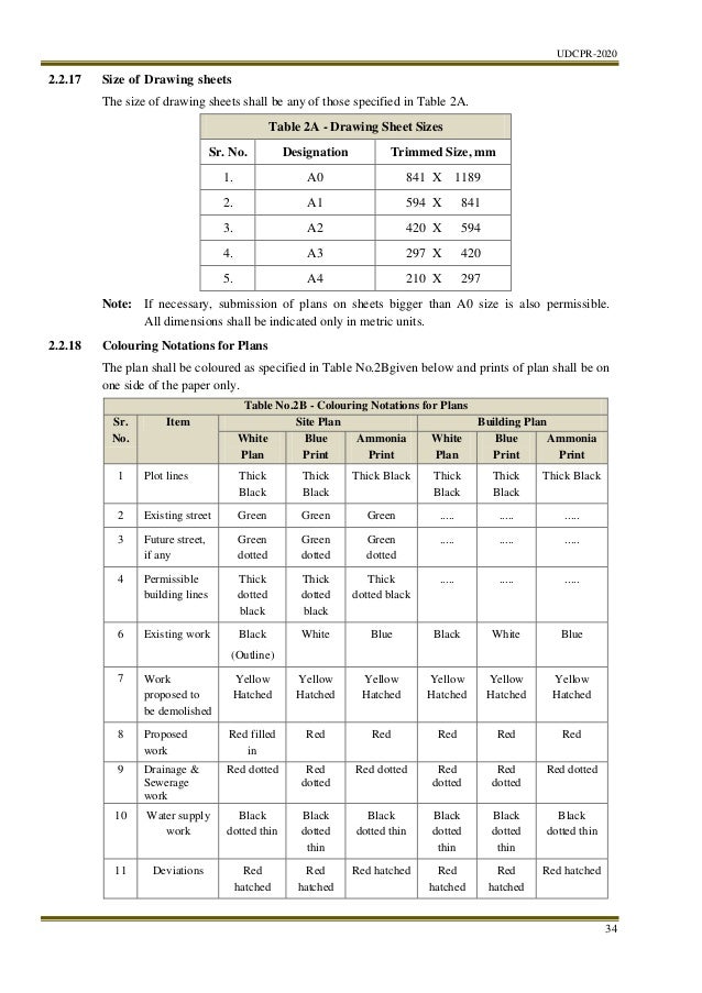 UDCPR Updated 30.01.22.pdf