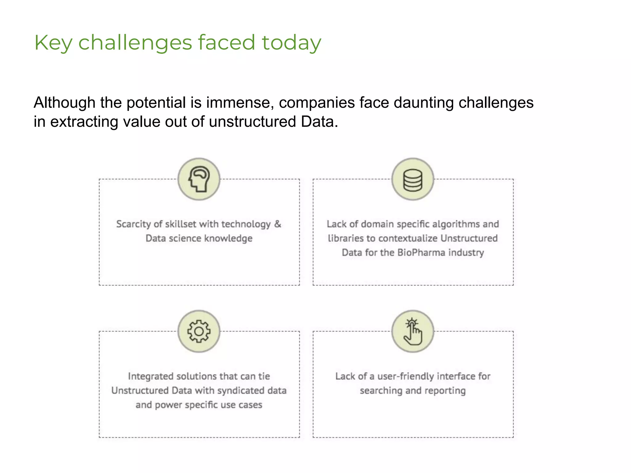 Unstructured Data Collateral | PDF